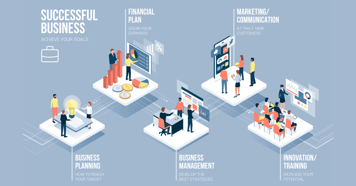 40+ Automated Business Ideas for Non-Techies [Passive Income]